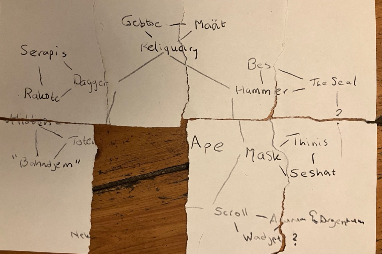 De aantekeningen van De Eeuwige Reisgenoten Item in Parwadsj-neb ...