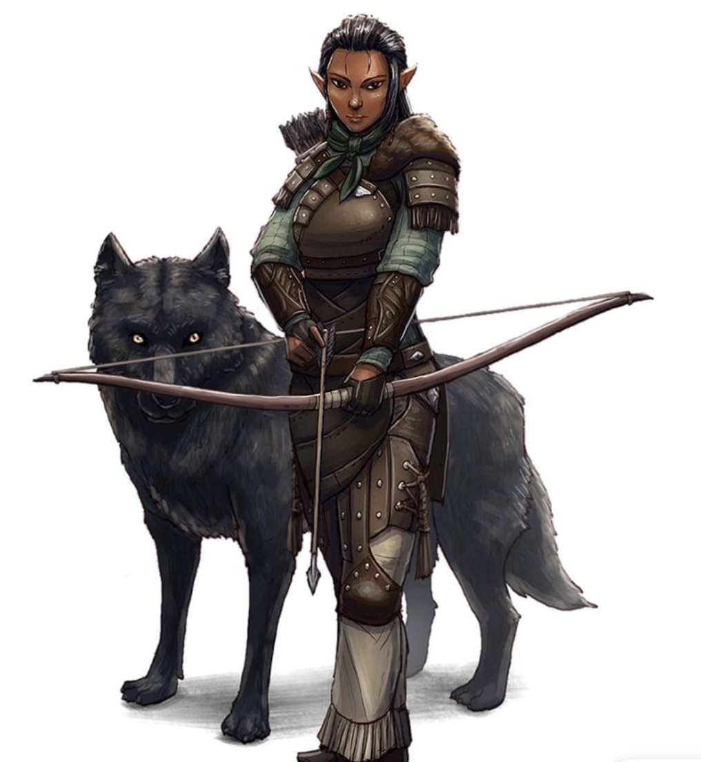 Cyra Duskgem | World Anvil