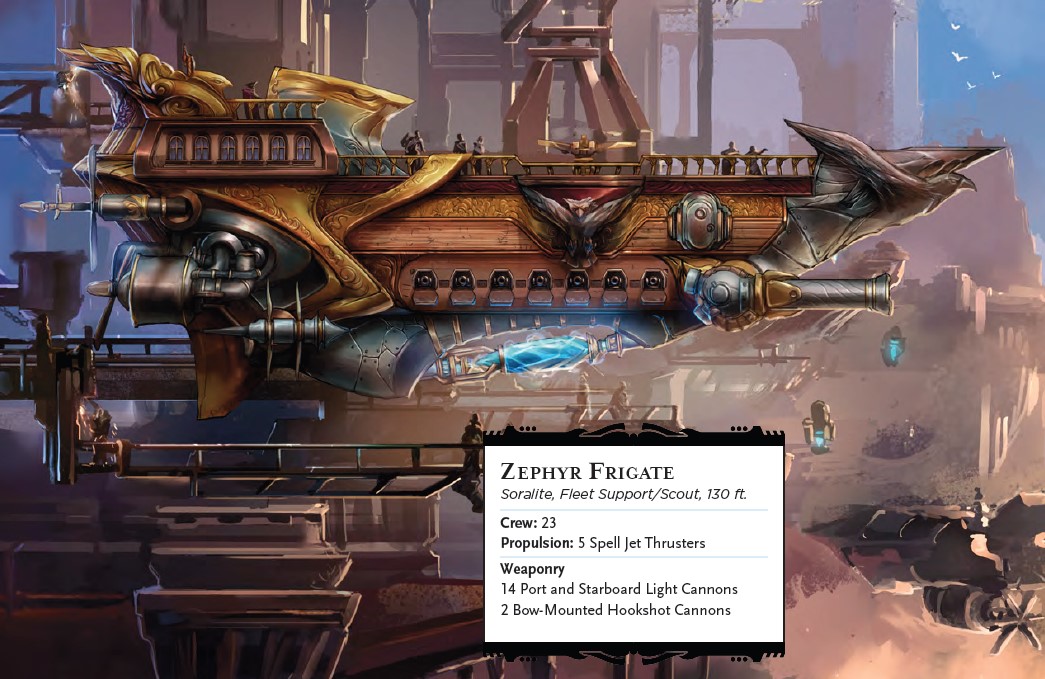 Airship - Zephyr Frigate in Interactive Eberron - Campaign of Dreams ...