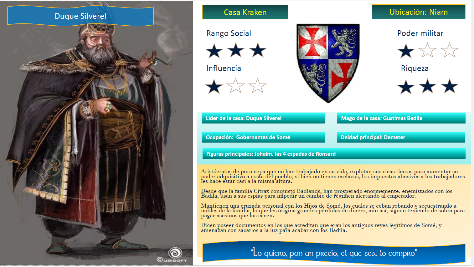 Casa Kraken in Badlands (Reinos de Mör) | World Anvil