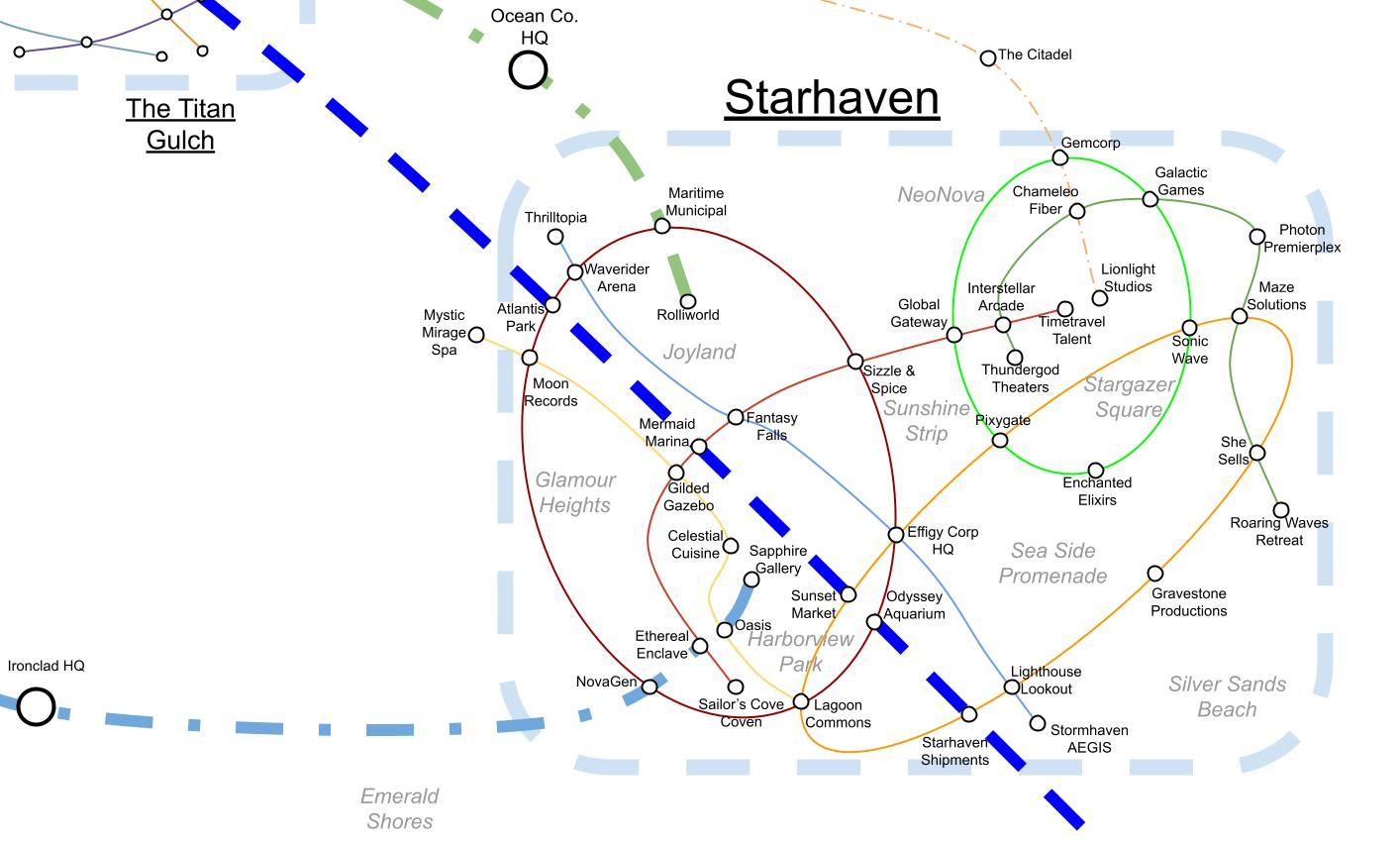 Starhaven in Paramount City| World Anvil