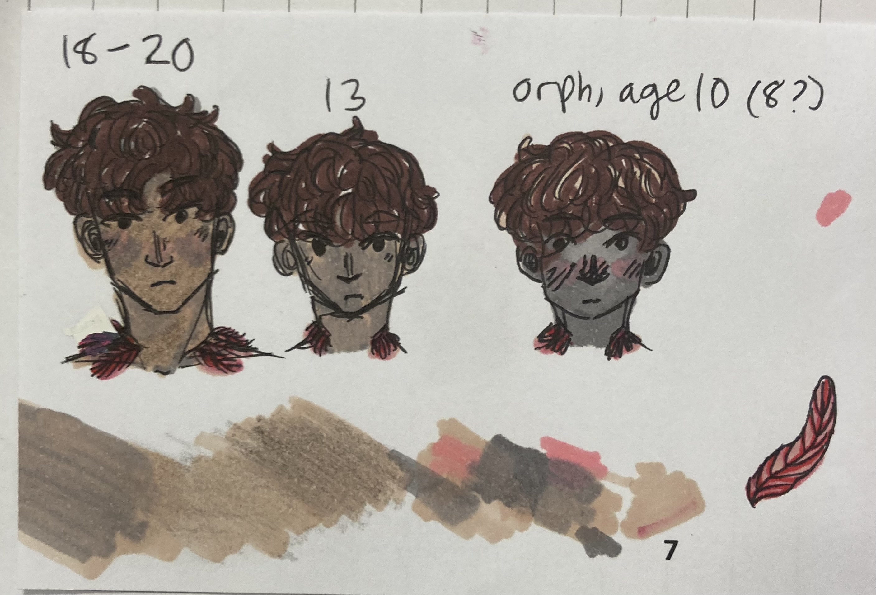 Orpheus Character in Yelis | World Anvil